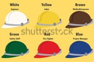 Color code for Safety Helmet