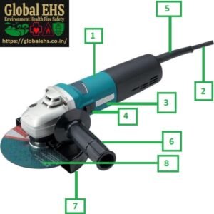 Boom Placer Inspection Checklist