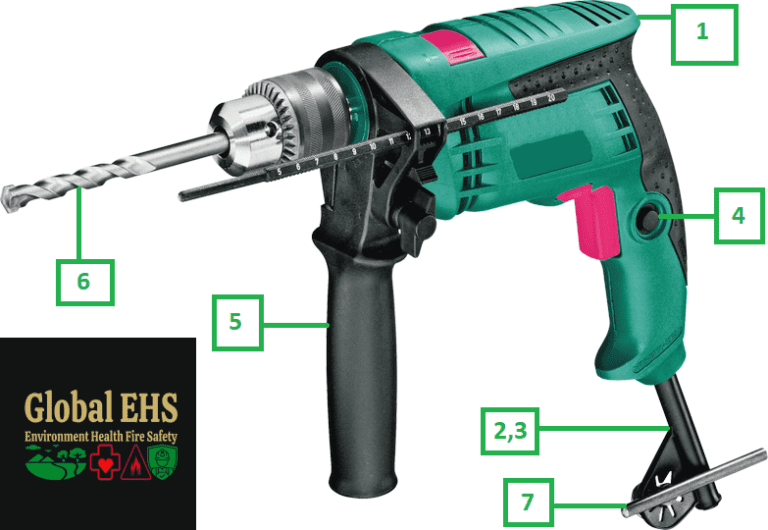 Drill Machine Inspection Checklist - Global EHS