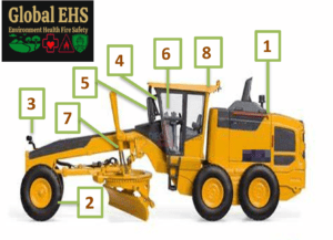 Grader Inspection Checklist