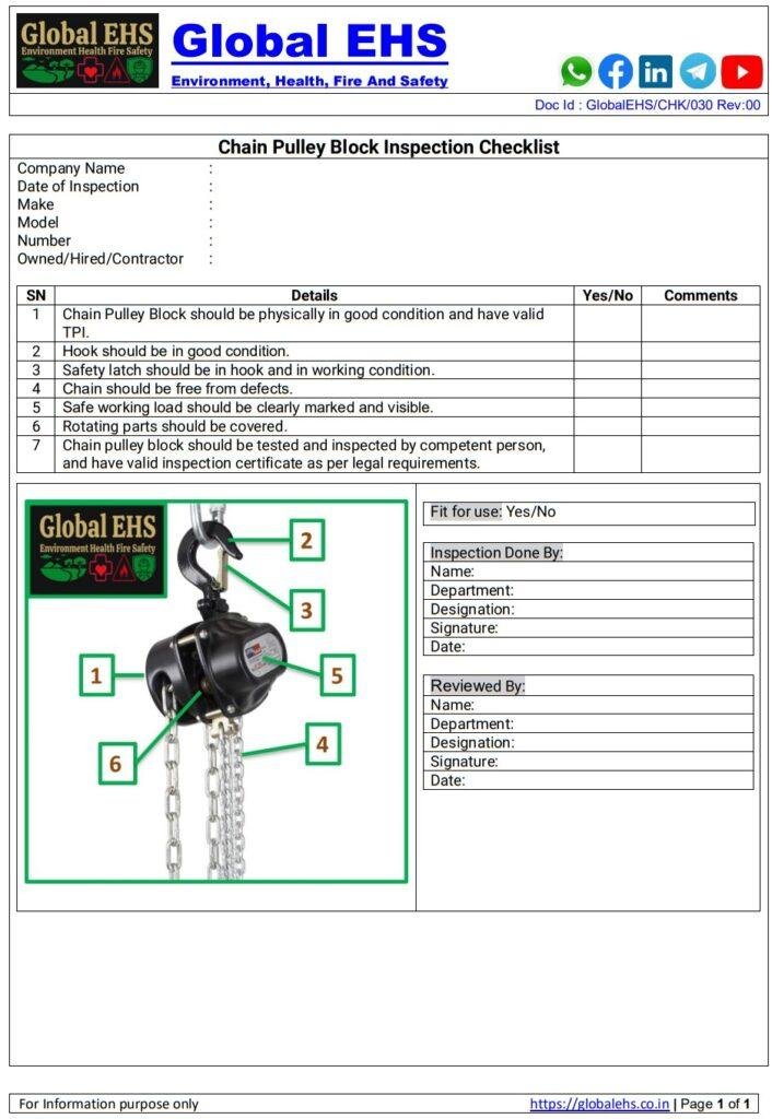 Chain Pulley Block Inspection Checklist Chain Pulley Block Inspection Checklist