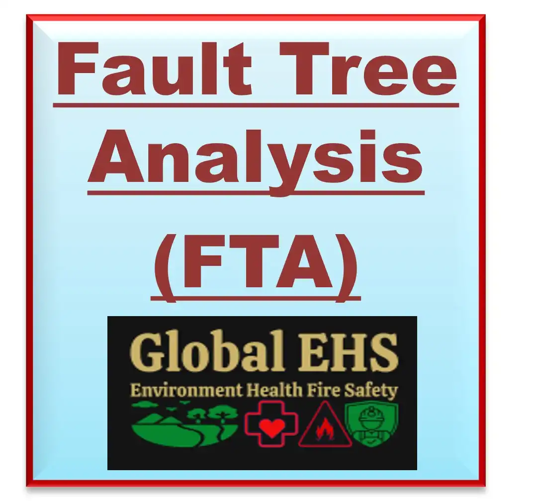 Fault Tree Analysis (FTA)