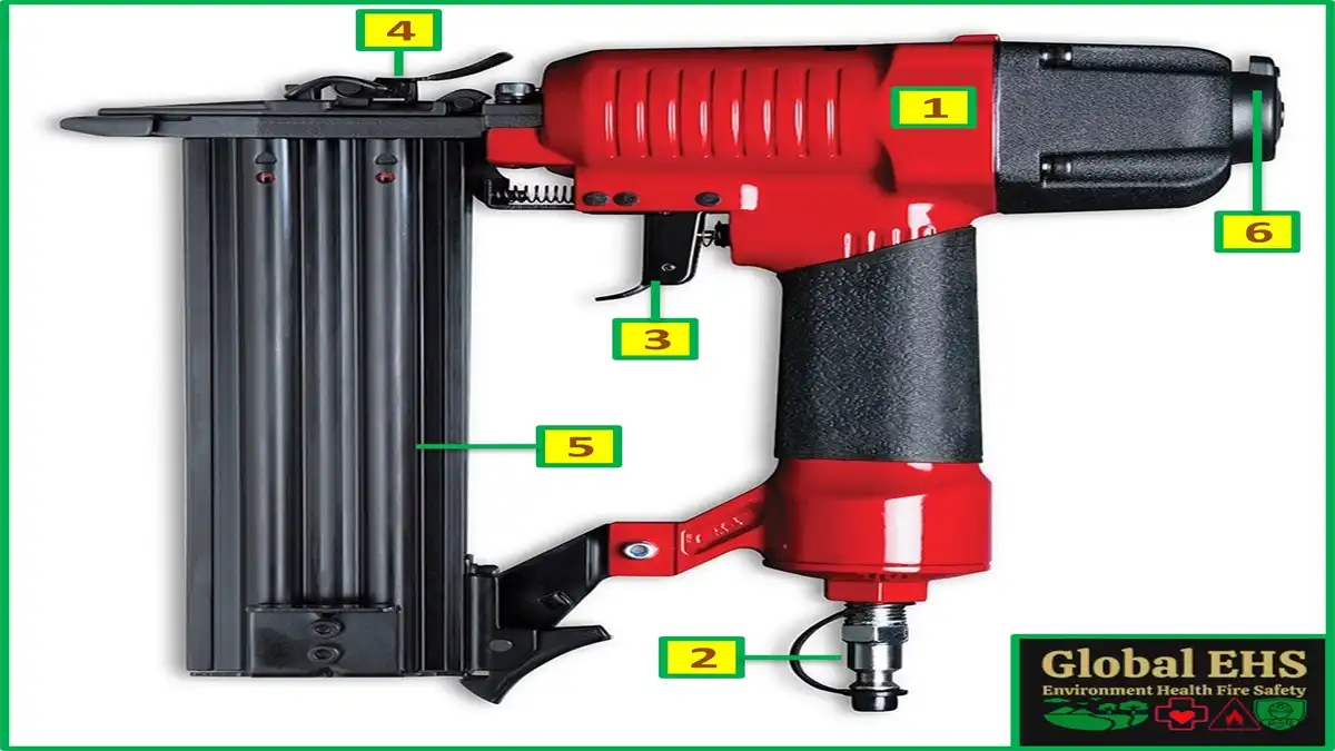 Nail Gun Inspection Checklist